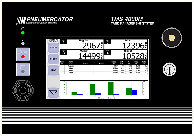 Pneumercator Liquid Level Control Systems Gauges Alarm Systems Leak ...